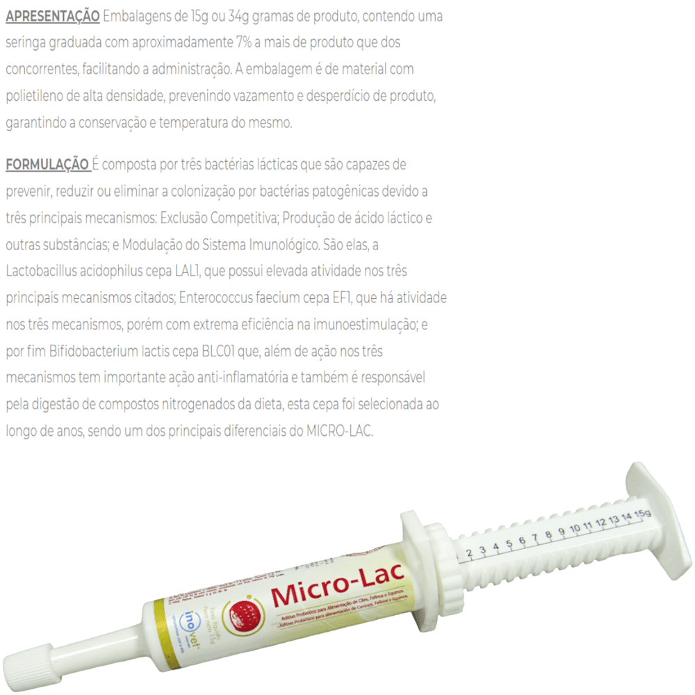 Micro - Lac Aditivo Probiótico Para Cães Gatos Equínos 15g Kit Com 6 ...